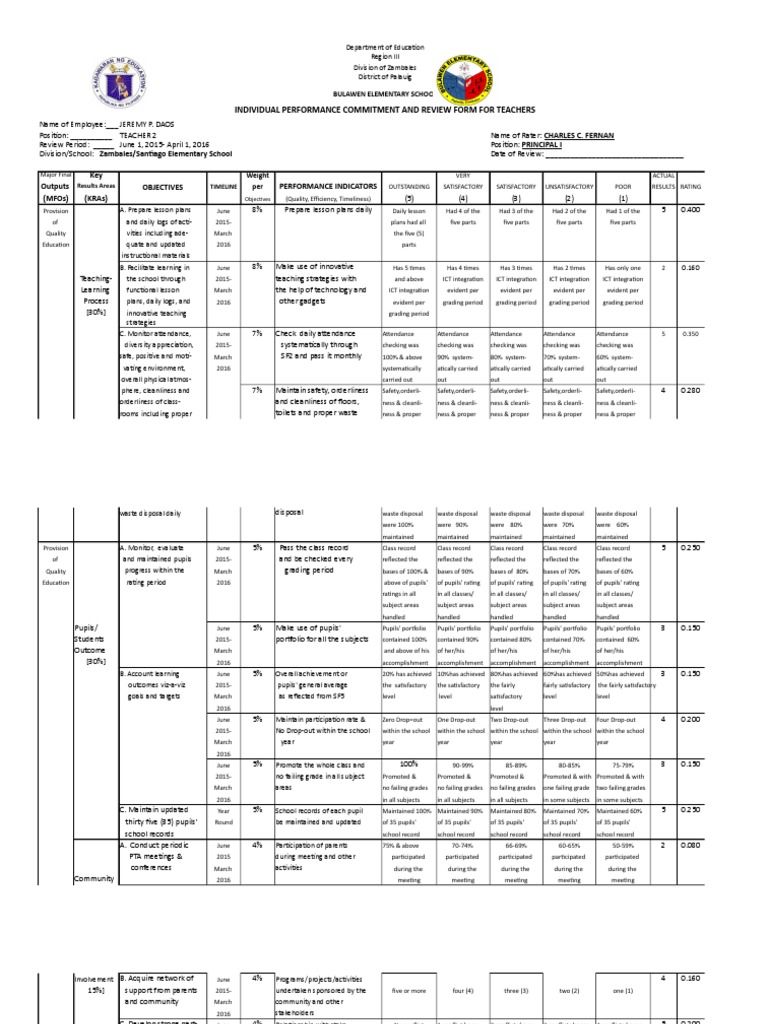 Ipcrf Willieout 2017-2018 | PDF | Educational Technology | Lesson Plan