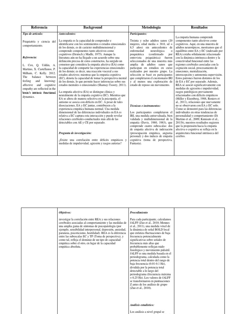 9.the Balance Between Feeling and Knowing Affective and Cognitive ...