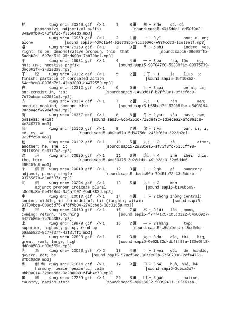 Chinese - Most Common 3000 Hanzi | PDF