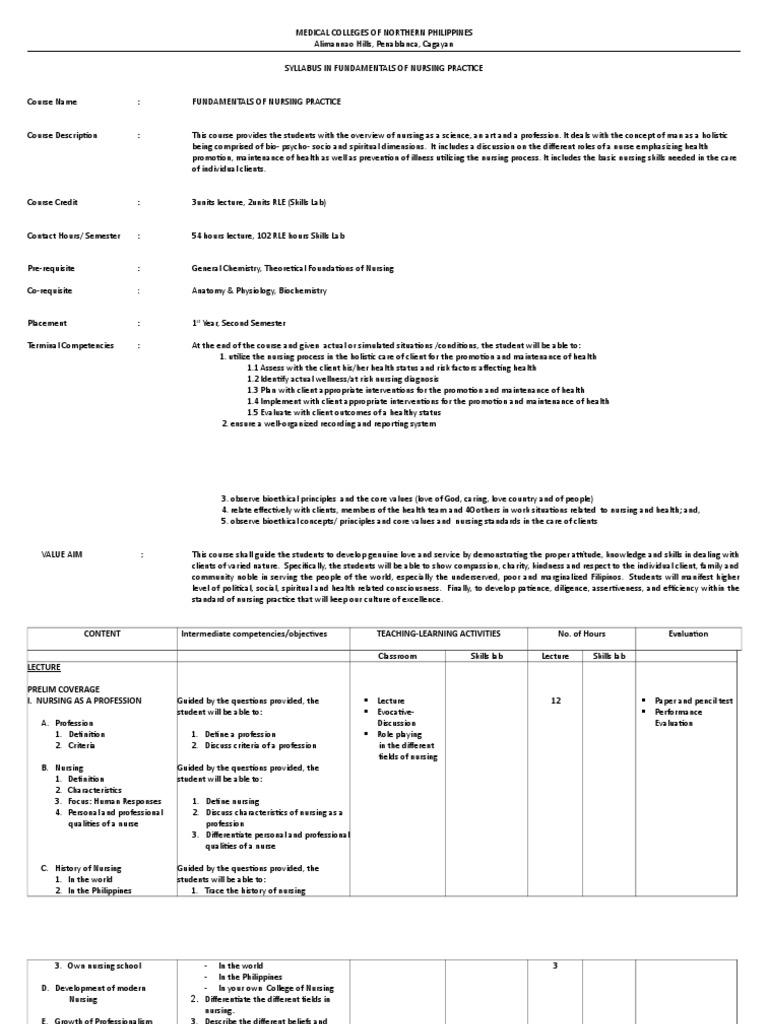 Funda Syllabus | PDF | Nursing | Preventive Healthcare