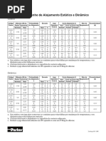 Tabela de Medidas de O-Rings | PDF