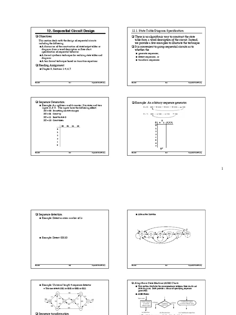 Sequential Circuit Design: 12.1. State Table/Diagram Specification | Download Free PDF ...