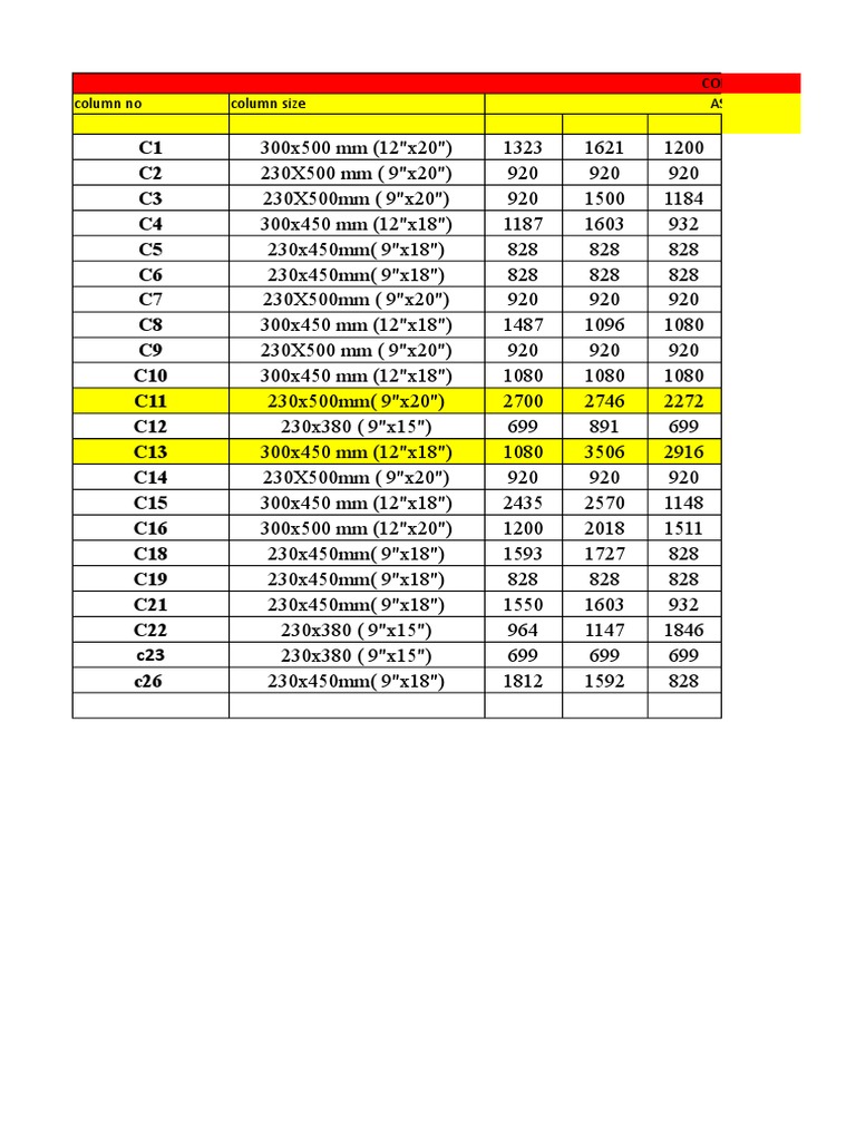 Column Reinforcement Details: Bar Sizes, Quantities, and Spacing for 26 ...