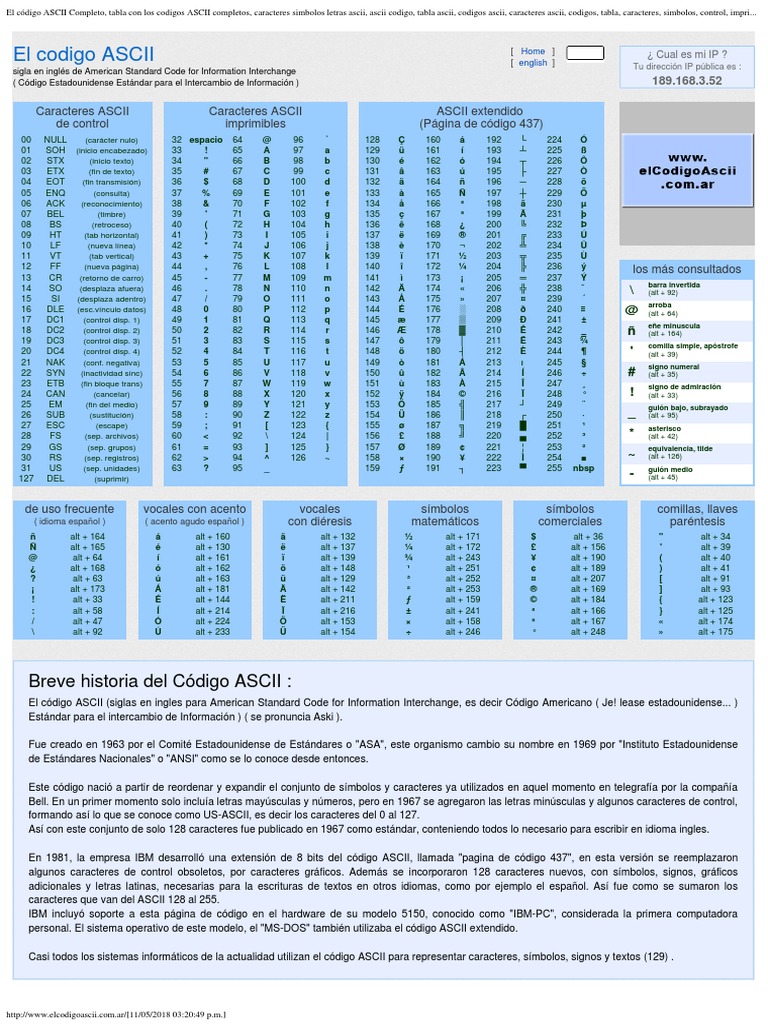 El Código ASCII Completo, Tabla Con Los Codigos ASCII Completos, Caracteres Sim | Ascii ...
