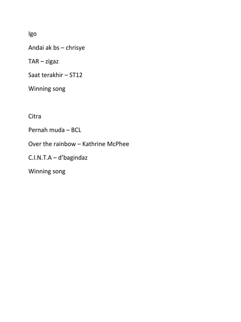 Igo Andai Ak Bs - Chrisye TAR - Zigaz Saat Terakhir - ST12 Winning Song ...