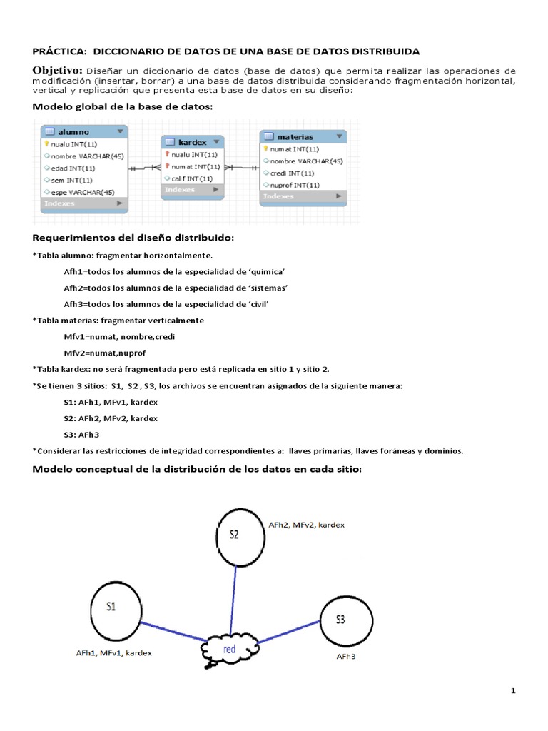 Practica Diccionario de Datos de Una Base de Datos Distribuida | PDF | Bases de datos | Gestión ...