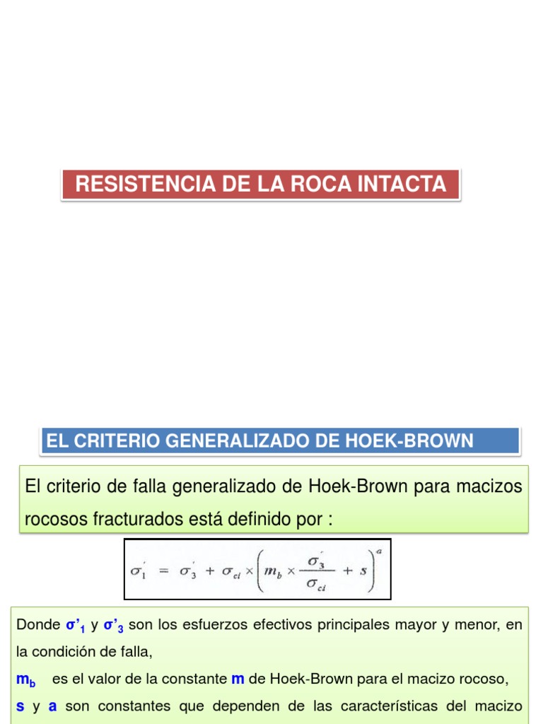 Resistencia de La Roca Intacta | PDF | Resistencia Eléctrica y ...
