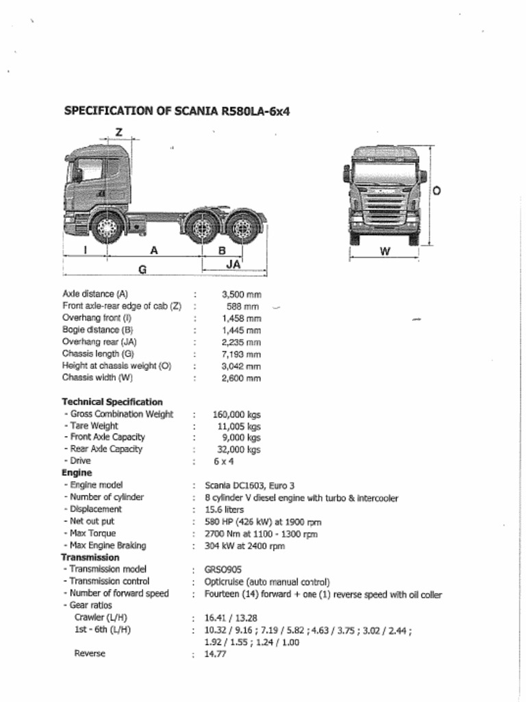 Specification of Scania Truck R580LA 6x4 PDF | PDF