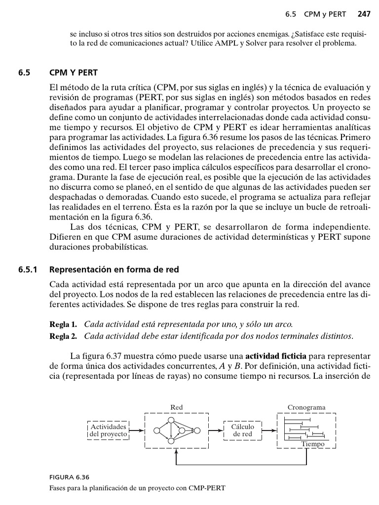 CPM Pert PDF | PDF | Informática y tecnología de la información | Business