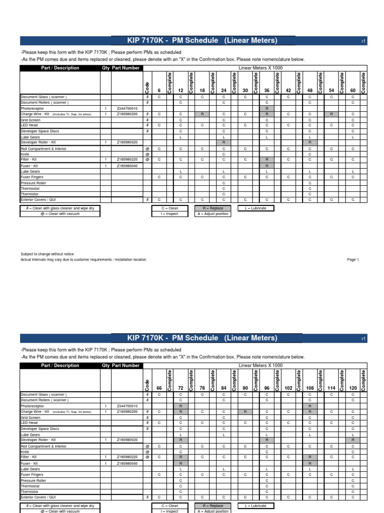 KIP+7170K+PM+Schedule LM-+r1 | PDF | Equipment | Manufactured Goods