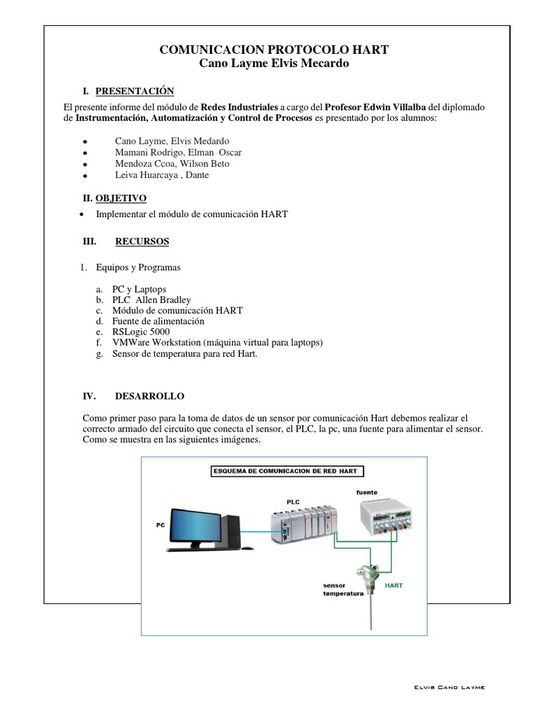 Comunicacion Protocolo Hart | PDF | Lógica difusa | Programa de computadora