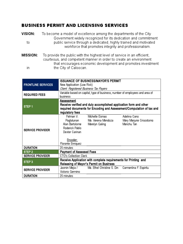 Business Permit and Licensing Services - Main | PDF | Receipt | Business