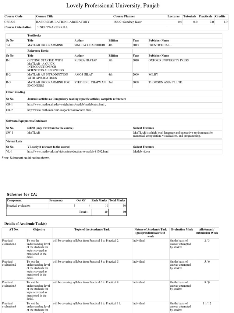 Matlab or Basic Simulation Lab Cse 222 PDF | Download Free PDF | Matlab ...