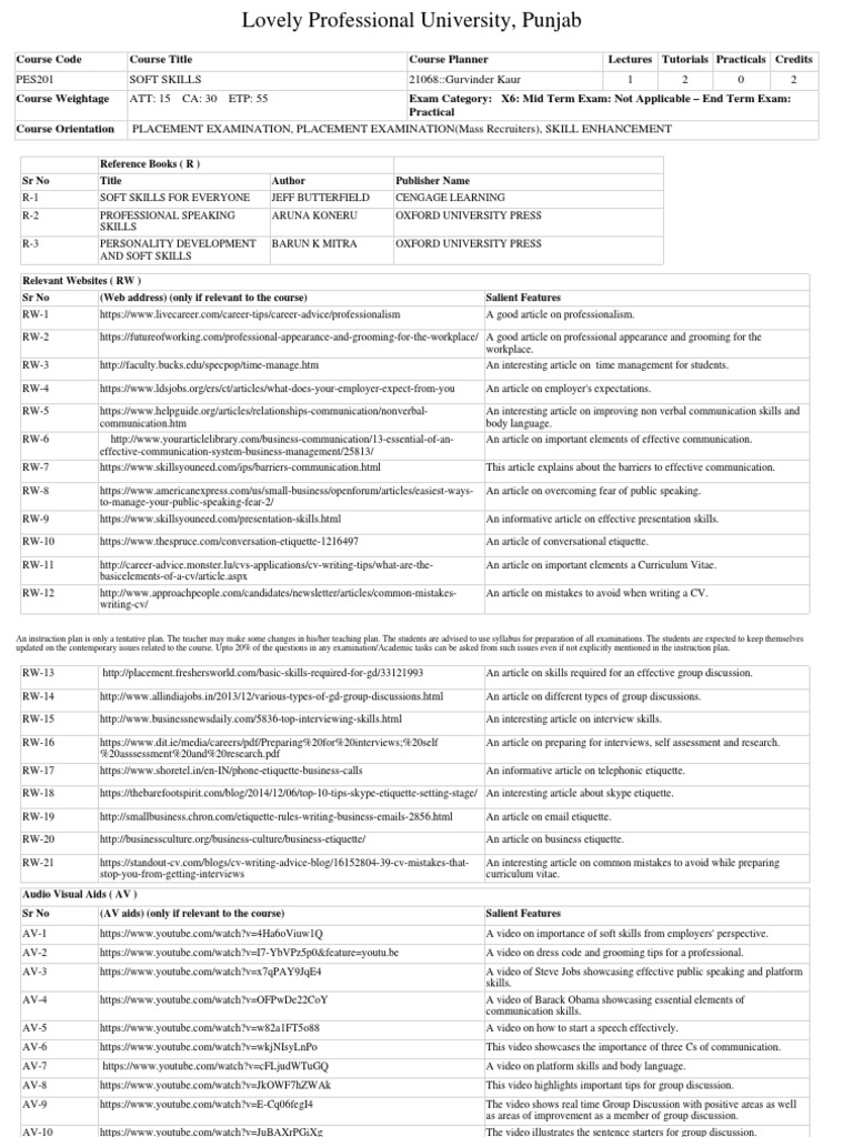 PES201 Soft Skill PDF | PDF | Lecture | Curriculum