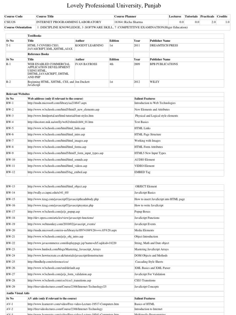 HTML Internet Programing Cse 326 PDF | PDF | Html Element | Cascading ... HTML Internet Programing Cse 326 PDF | PDF | Html Element | Cascading ...