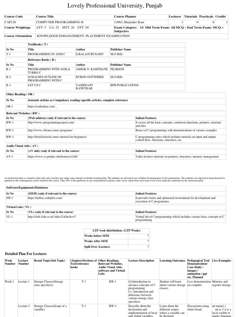 C Prog 2 Pdf Descargar Gratis Pdf Pointer Computer Programming Subroutine