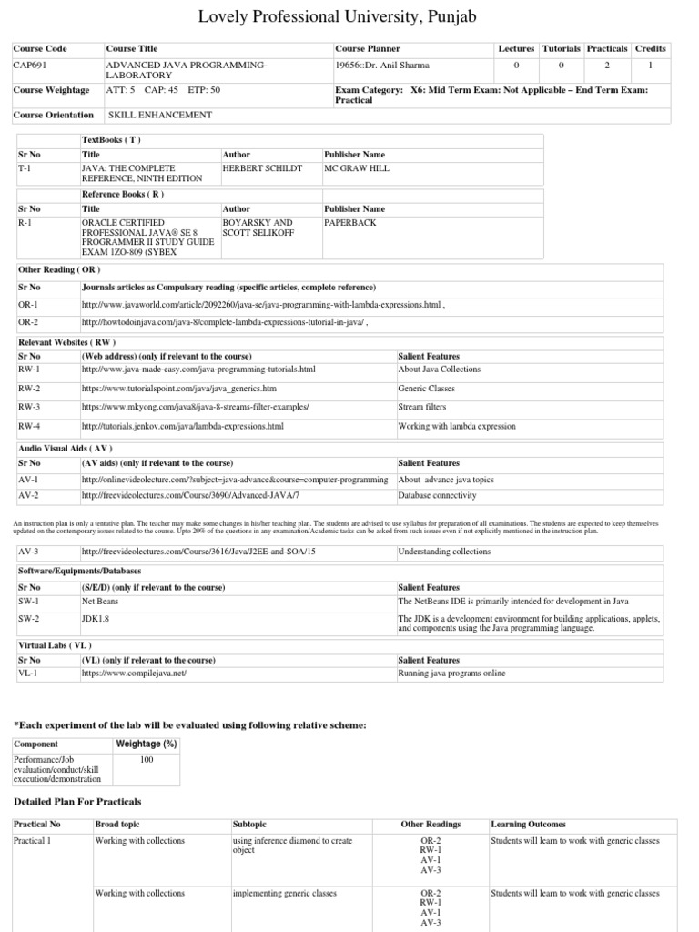 Cap691 Advanced Java Programming Laboratory Pdf Pdf Application Programming Interface