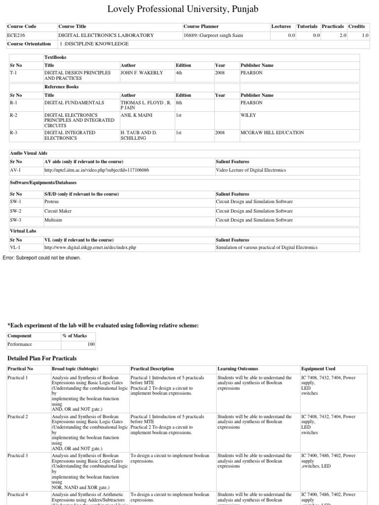 Digtal Electronics Lab Ece 216 PDF | PDF | Logic Synthesis | Logic Gate