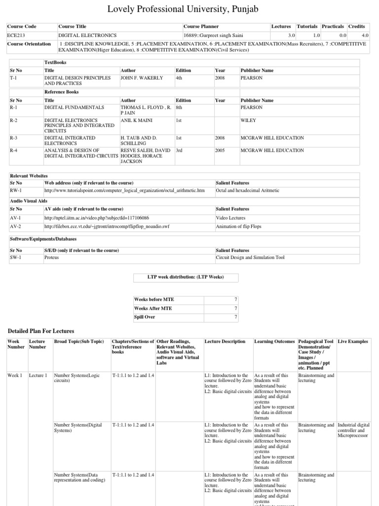 Digital Electronics Ece 213 PDF | PDF | Logic Gate | Cmos