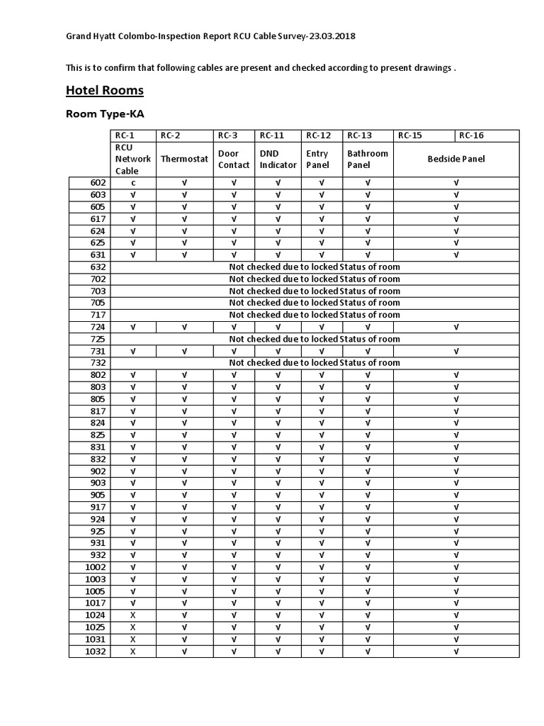 Cable Checking RC | PDF | Building Engineering | Building Materials