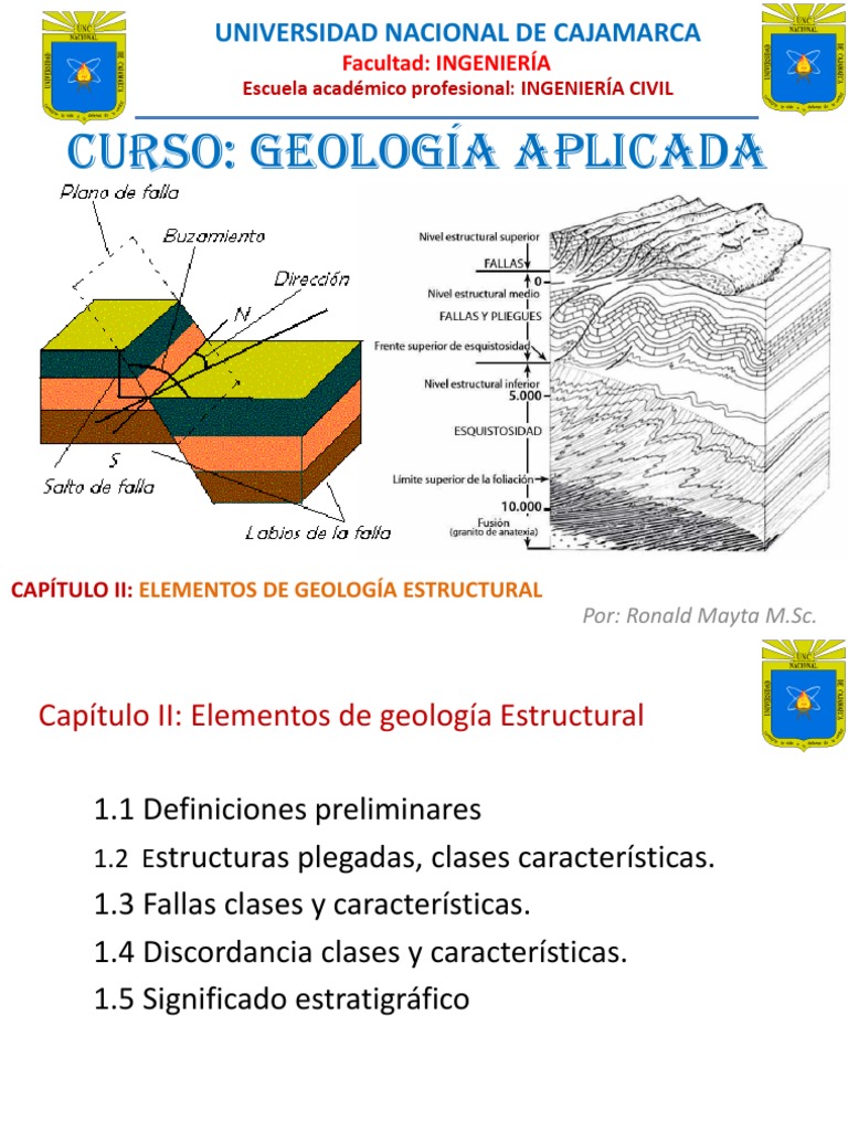Elementos de Geología Estructural | PDF | Roca (geología) | Geología