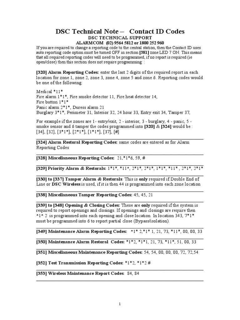 DSC Technical Note - Contact ID Codes: ALARMCOM (02) 9564 5812 or 1800 ...