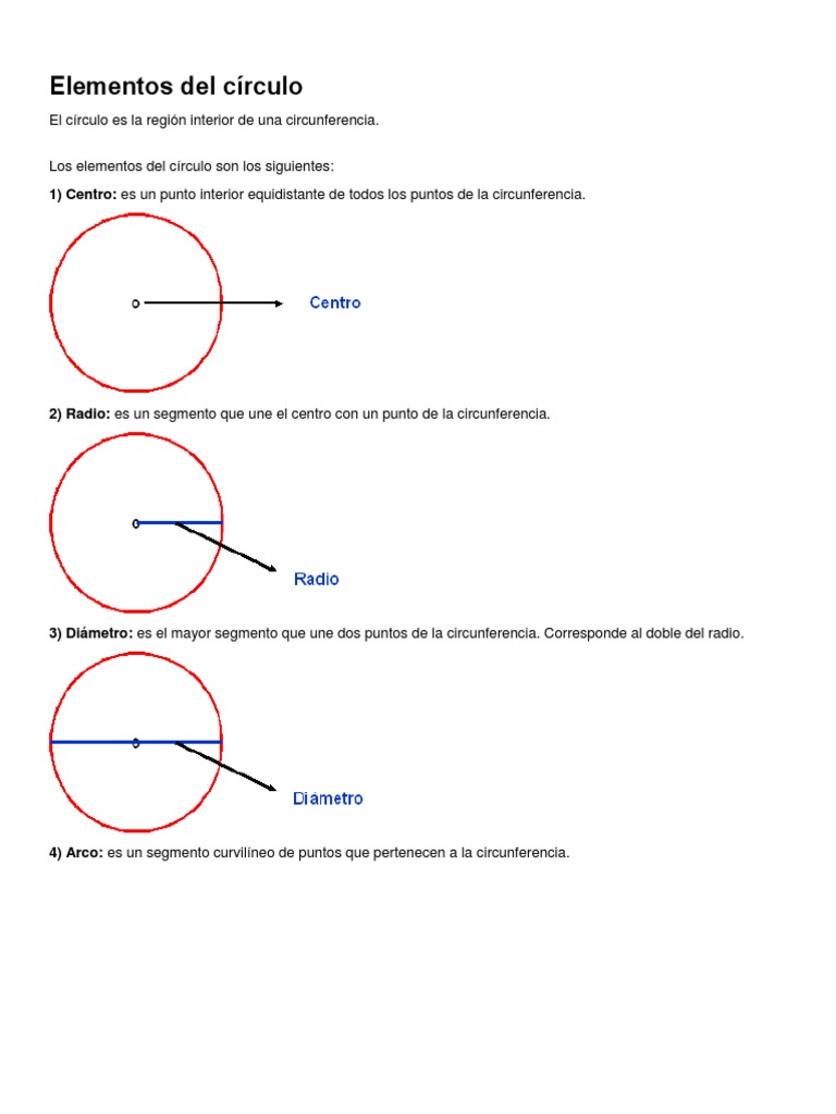 Elementos Del Círculo | Descargar gratis PDF | Circulo | Geometría