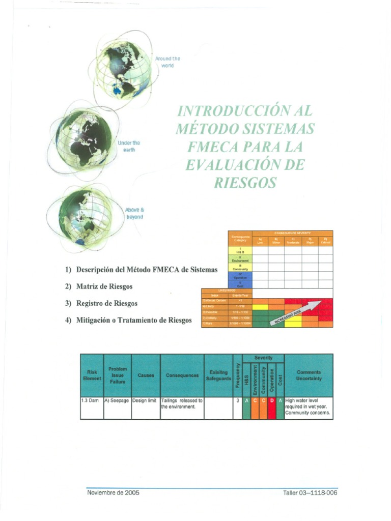 Introducción: Metodo Sistemas Fmeca Para La Evaluación De Riesgos