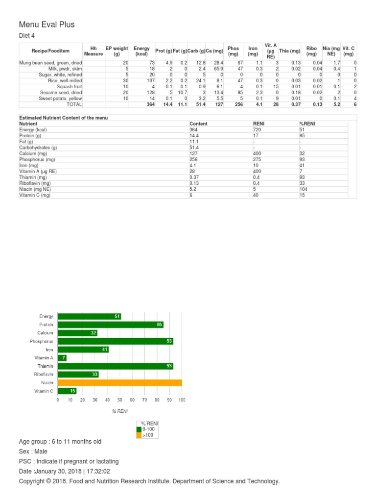 Food Combination Trial 3 | PDF | Nutrients | Foods