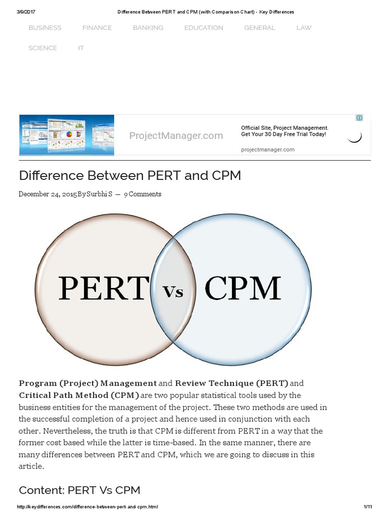 Difference Between PERT and CPM (With Comparison Chart) - Key Differences | Areas Of Computer ...