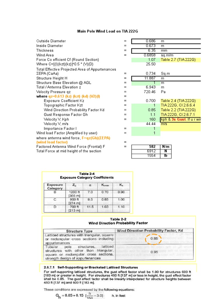 Main Pole Wind Load on TIA 222G Analysis | PDF | Wound | Force