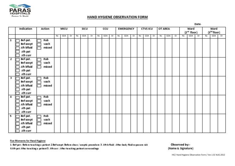 3.2 - Hand Hygiene Monitoring Tool | PDF
