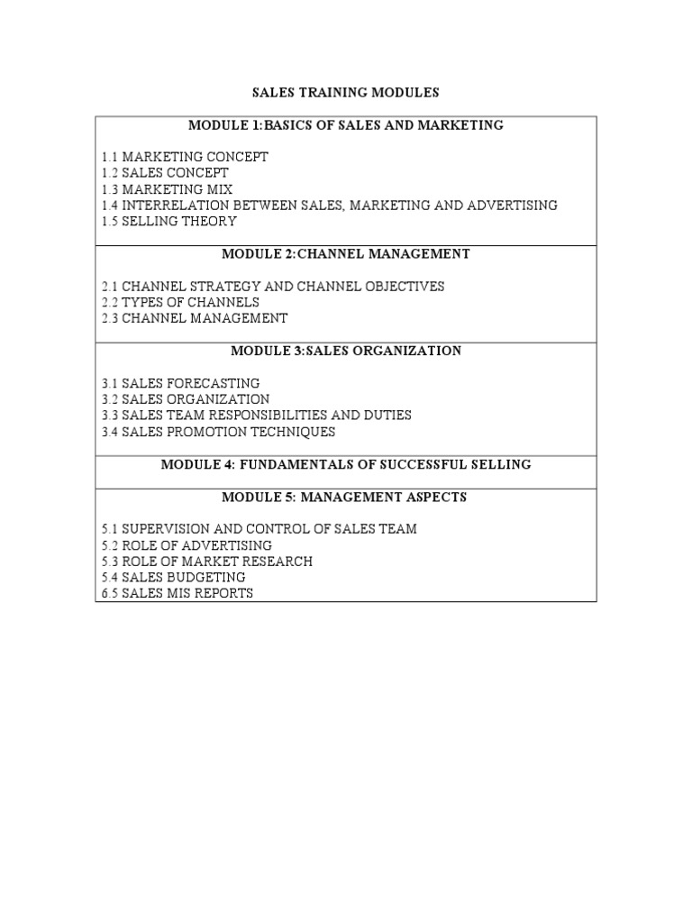 Sales Training Module | PDF