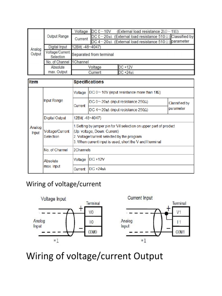 Analog Input and Output | PDF