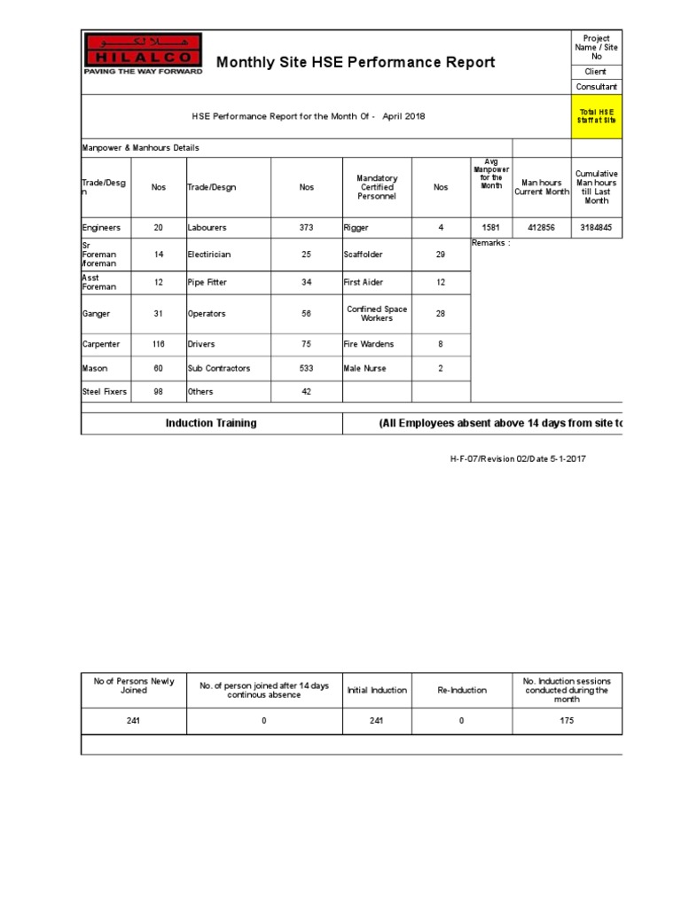 Monthly HSE Performance Report April 2018-AD 540 | PDF | Crane (Machine ...