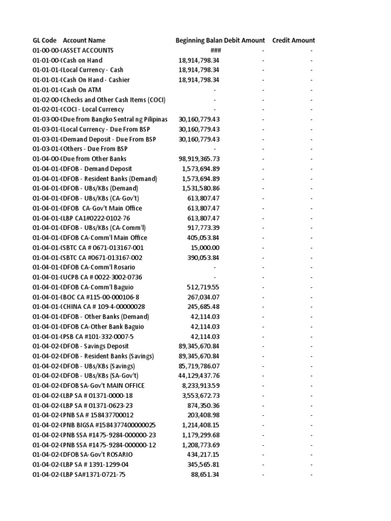 Computation of LCR | PDF | Employee Benefits | Expense