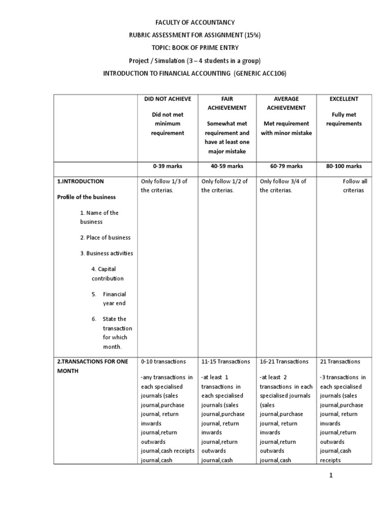 Acc106 Rubrics For Simulation - Project - 2017 | PDF | Debits And ...