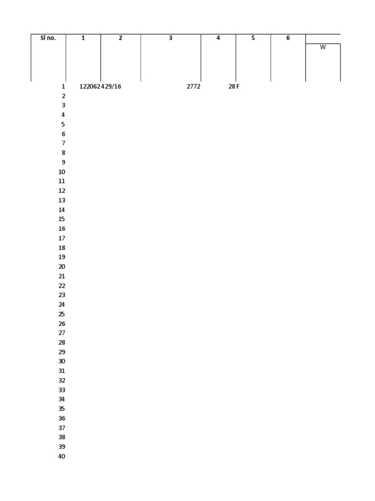 SL No. 1 2 3 4 5 6 7 | PDF