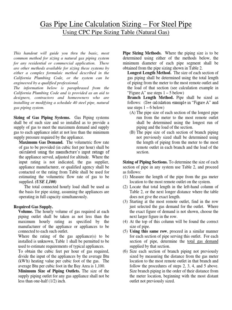 Gas Pipe Sizing for Natural Gas Systems | PDF | Technology & Engineering