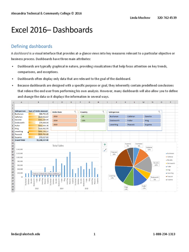 Excel 2016– Dashboards | Software | Technology