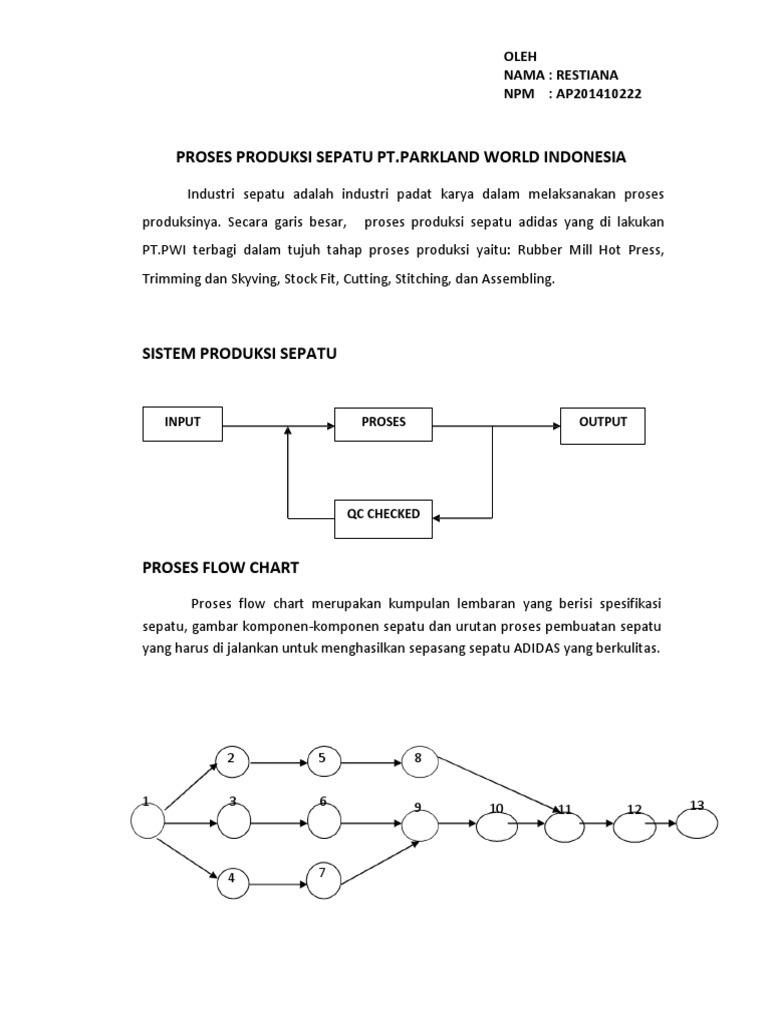 Proses Produksi Sepatu PT Parkland World Indonesia | PDF | Teknologi ...