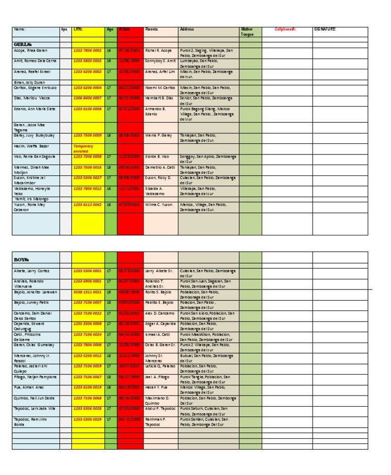 4ps LRN: Age B-Date Parents Address Mother Tougue Signature | PDF