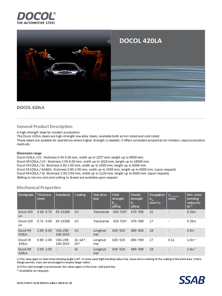 Docol 420LA Steel Data Sheet | PDF | Rolling (Metalworking) | Zinc