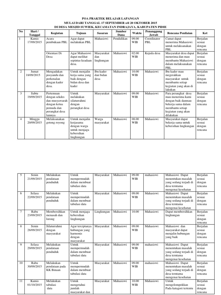 5.poa PBL | PDF