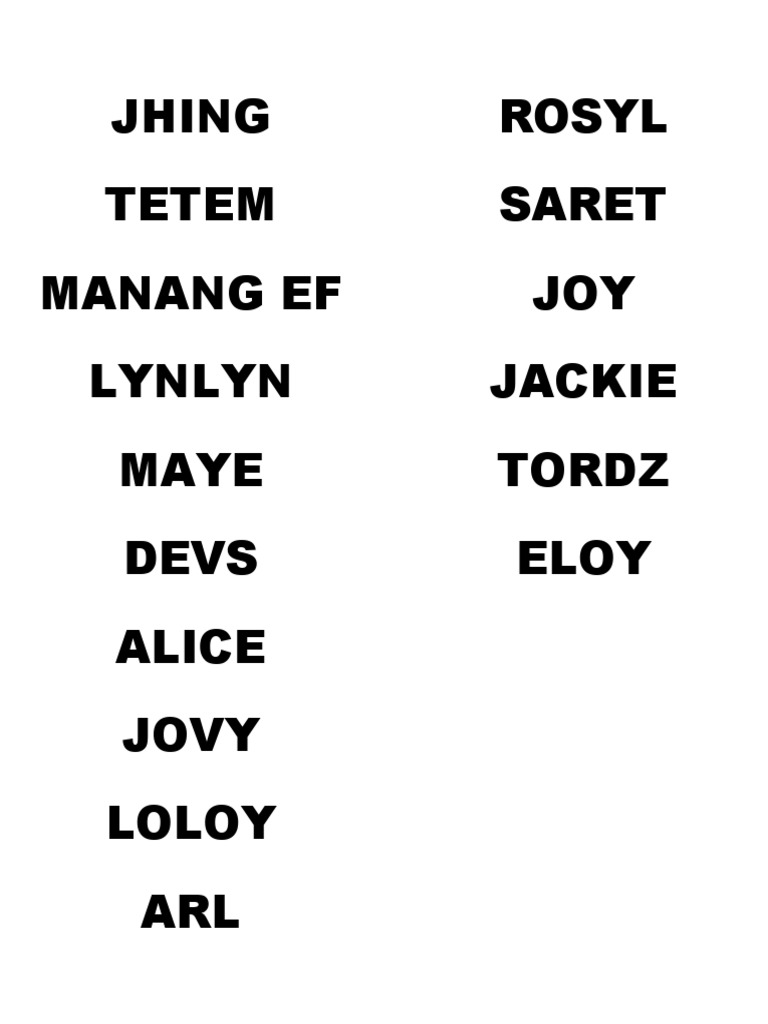 List of Names and Initials | PDF