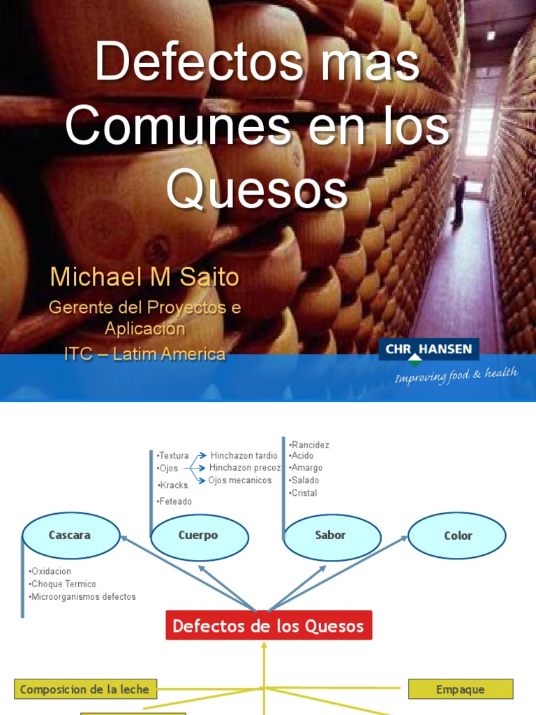 Defectos en Quesos-Chri Hansen-Nslab | PDF | Ácido acético | Queso