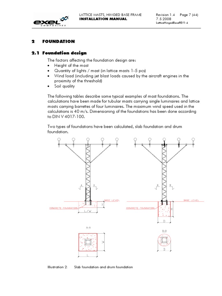 Lattice Masts, Hinged Base Frame Revision 1.4 Page 7 (44) Installation ...