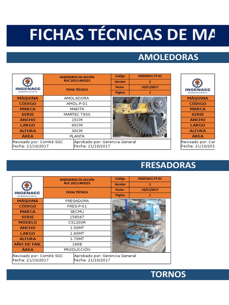 Fichas Tecnicas de Máquinarias