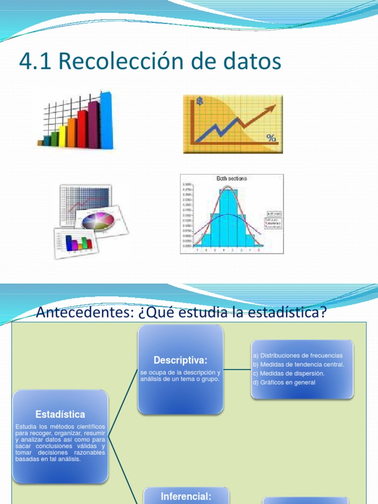 4.1 Recolección de Datos | Muestreo (Estadísticas) | Cuestionario