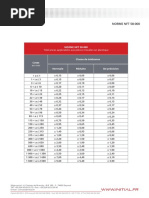 Tolerances To ISO 9445 For Cold Rolled Narrow and Wide Strip | PDF ...